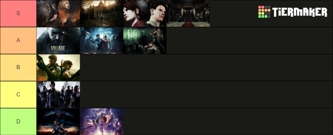 RESIDENT EVIL GAMES PRINCIPAIS Tier List (Community Rankings) - TierMaker