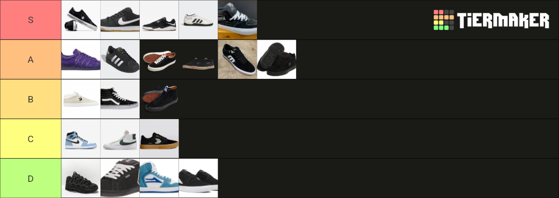 Skateboard shoes Tier List (Community Rankings) - TierMaker