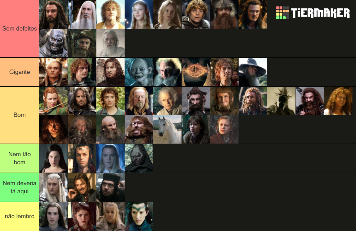 The Lord of The Rings & Hobbit characters (98) Tier List (Community Rankings) - TierMaker