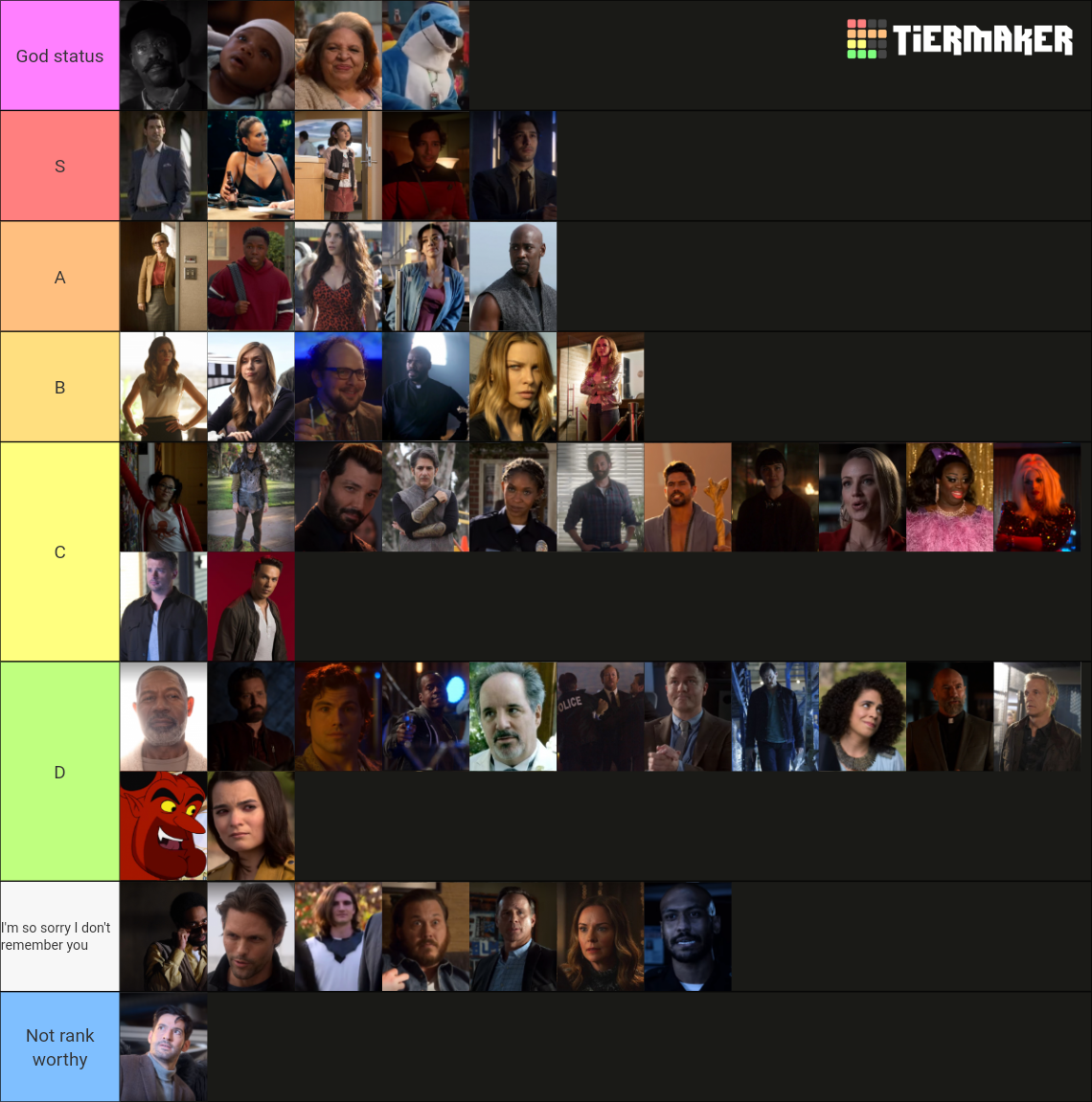 Lucifer Characters throughout the Seasons Tier List (Community Rankings ...