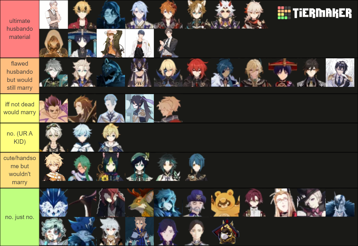 husbando tierlist (random,but mostly genshin) Tier List (Community Rankings) - TierMaker