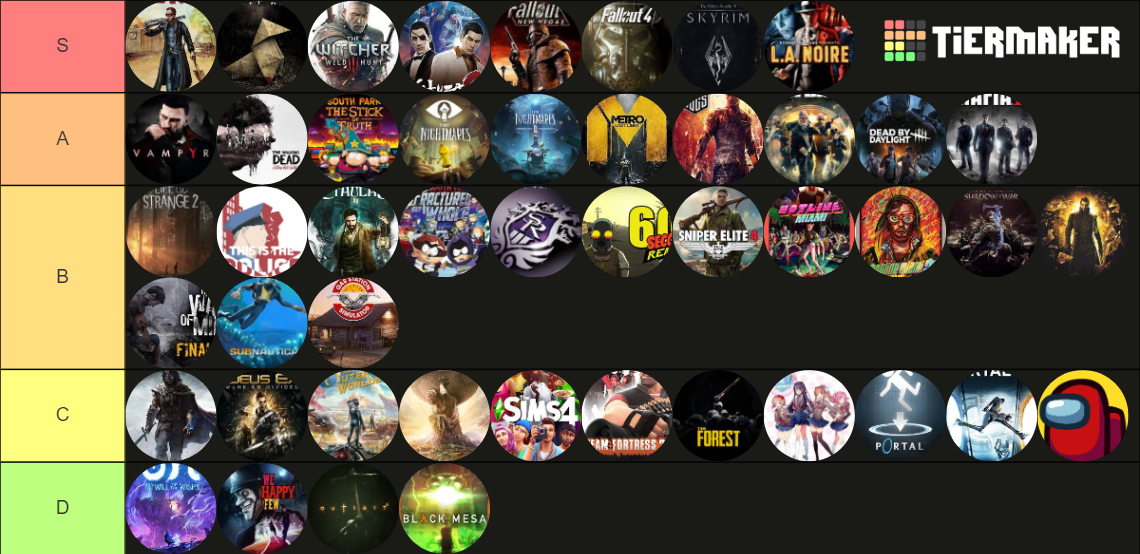Steam library games Tier List (Community Rankings) - TierMaker