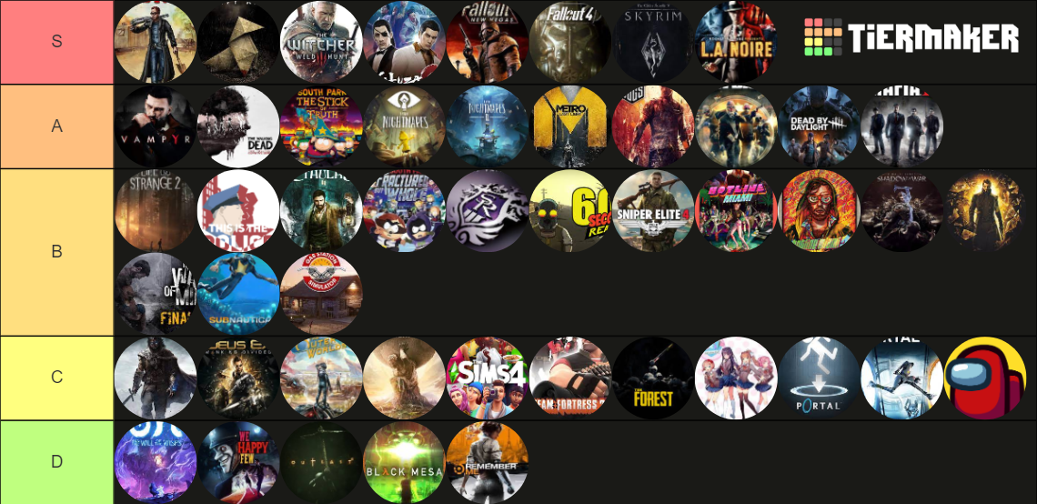 Steam library games Tier List (Community Rankings) - TierMaker