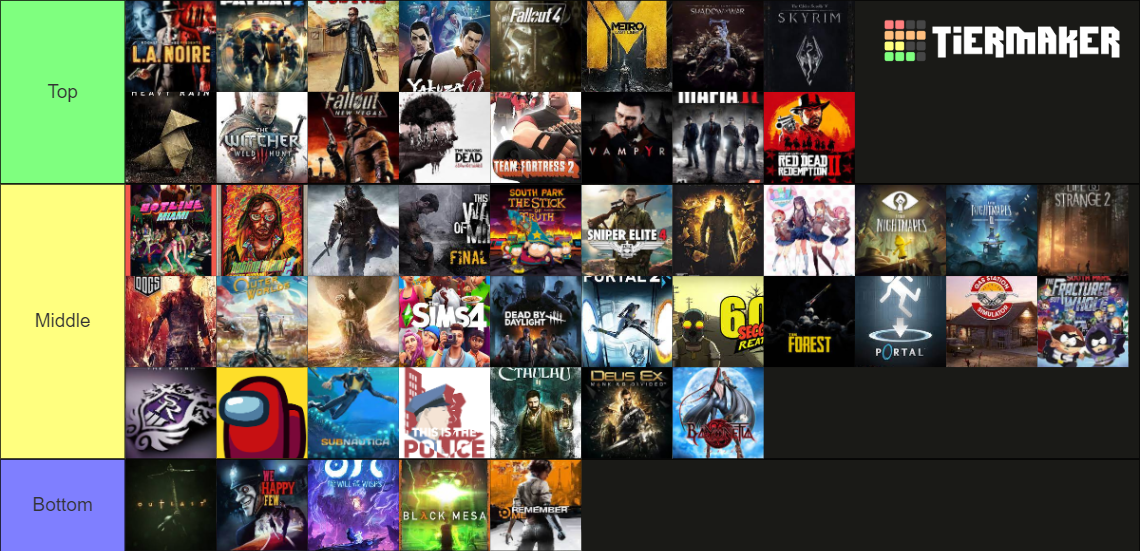 Steam library games Tier List (Community Rankings) - TierMaker