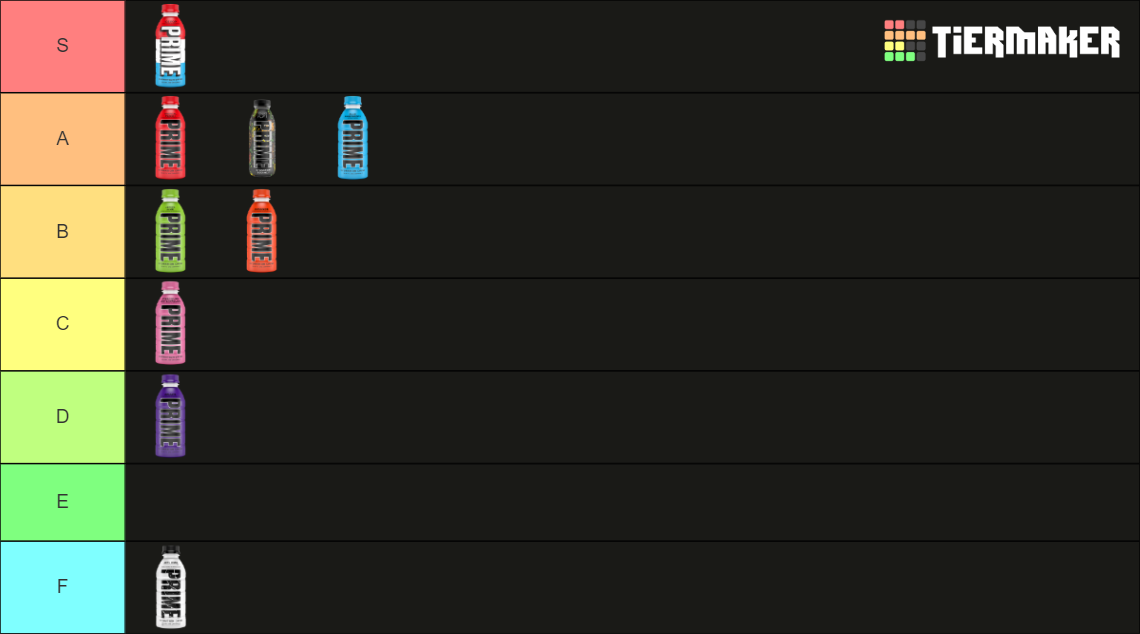 Prime Hydration Tier List (Community Rankings) - TierMaker