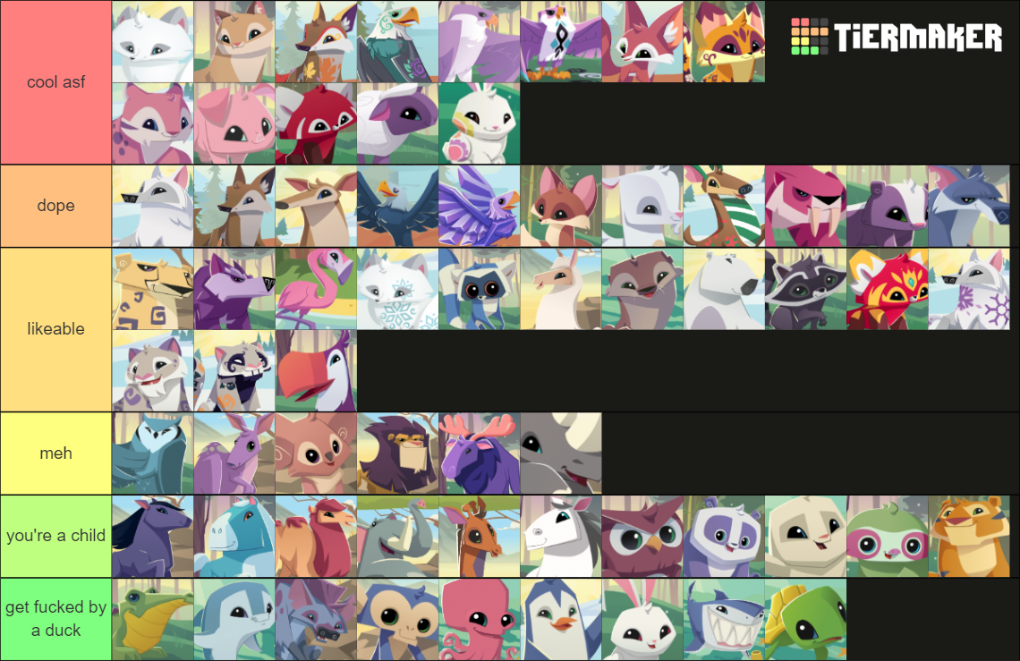 Animal Jam Animals (Complete as of Dec 2019) Tier List (Community ...