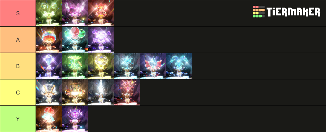 Terastal Hats (Pokemon Scarlet/Violet) Tier List (Community Rankings ...