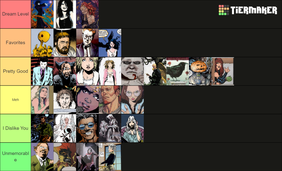 Sandman Characters Tier List (Community Rankings) - TierMaker