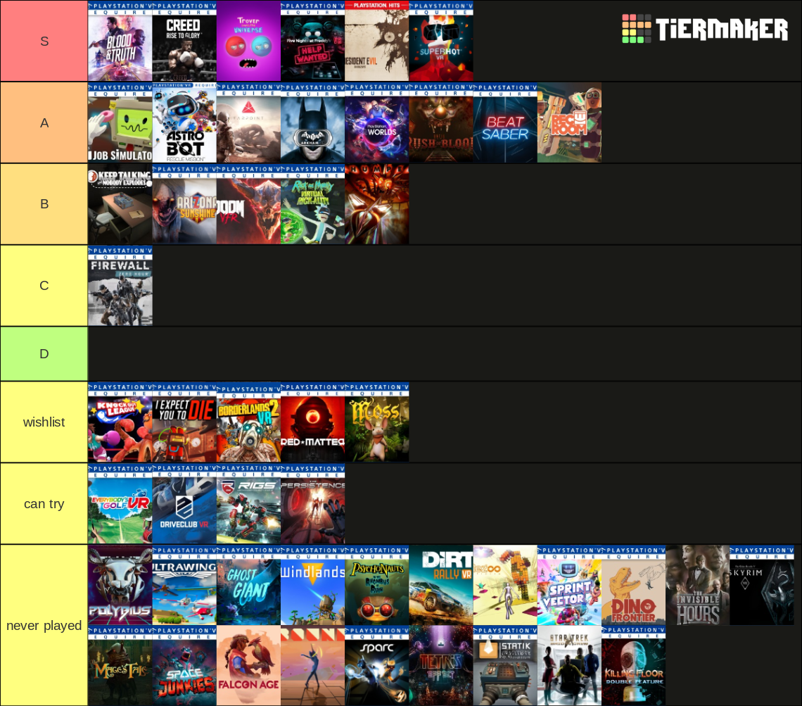 PSVR Games Tier List (Community Rankings) - TierMaker