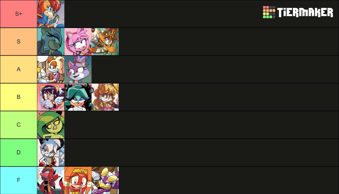 Hottest Sonic Girls Tier List (Community Rankings) - TierMaker