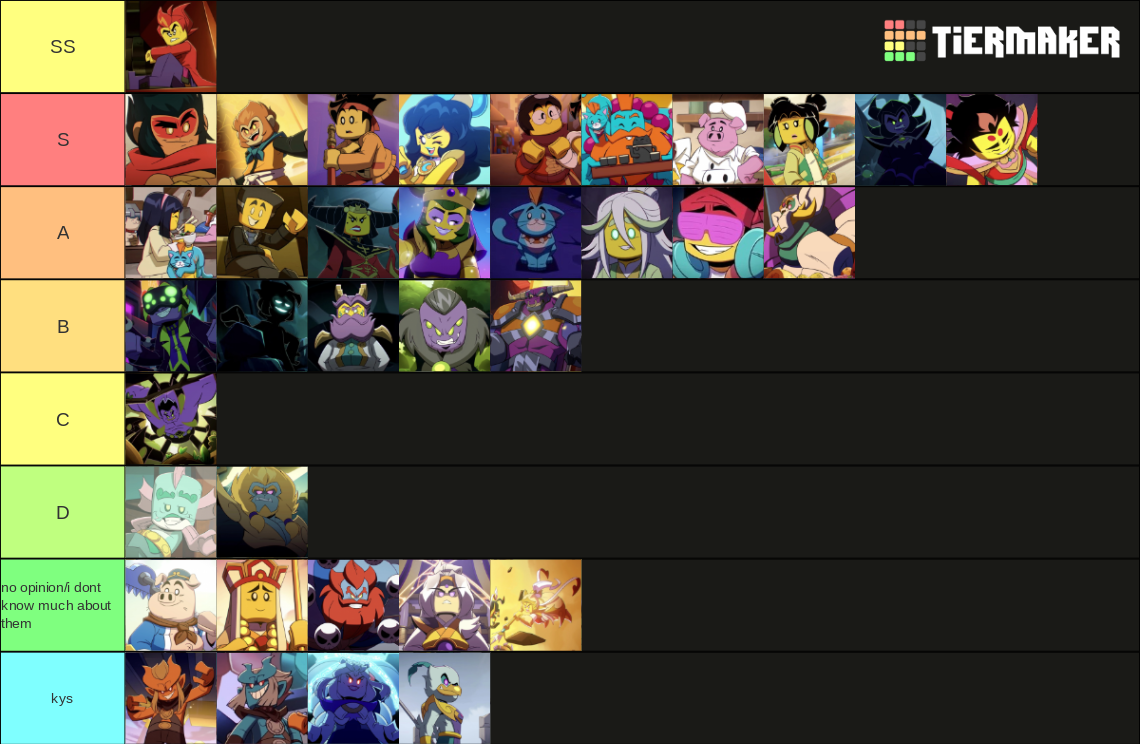 LEGO Monkie Kid Tier List (Community Rankings) - TierMaker