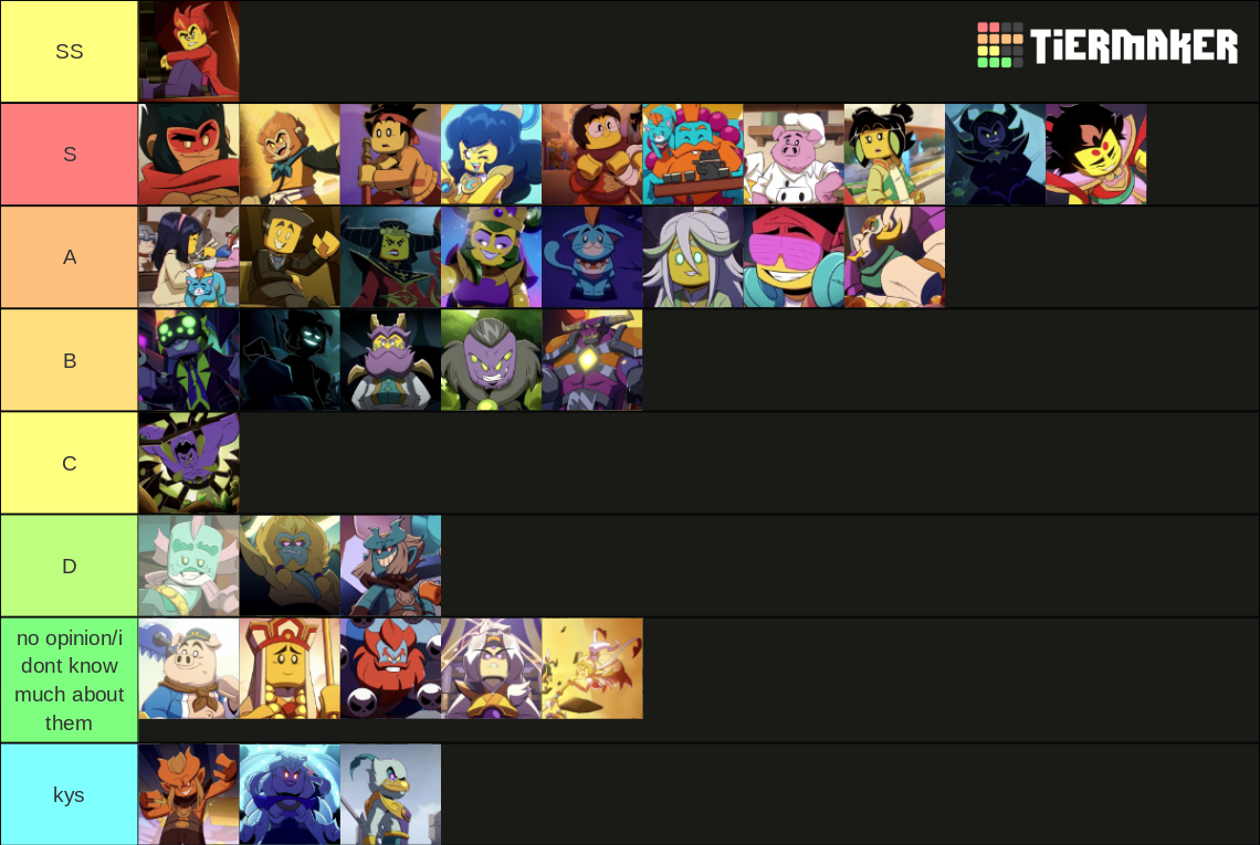 LEGO Monkie Kid Tier List (Community Rankings) - TierMaker