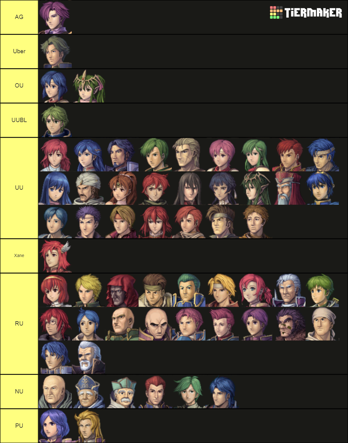 FE11 Characters Tier List (Community Rankings) - TierMaker