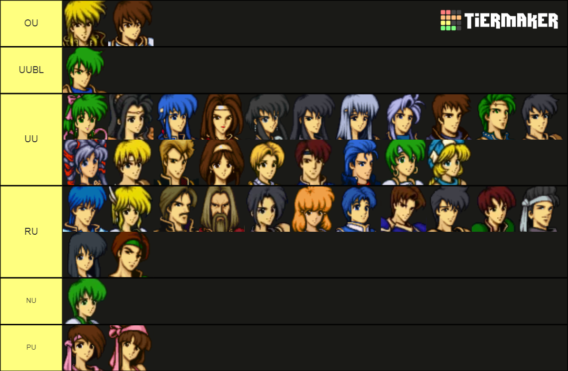 FE4 Gen 2 Playable Characters Tier List (Community Rankings) - TierMaker