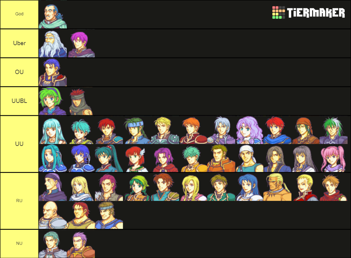 Fire Emblem: Blazing Sword Units Tier List (Community Rankings) - TierMaker