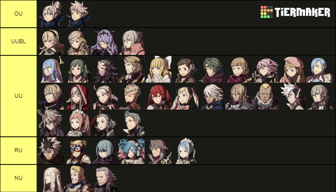 Fire Emblem Fates: Conquest Tier List (Community Rankings) - TierMaker