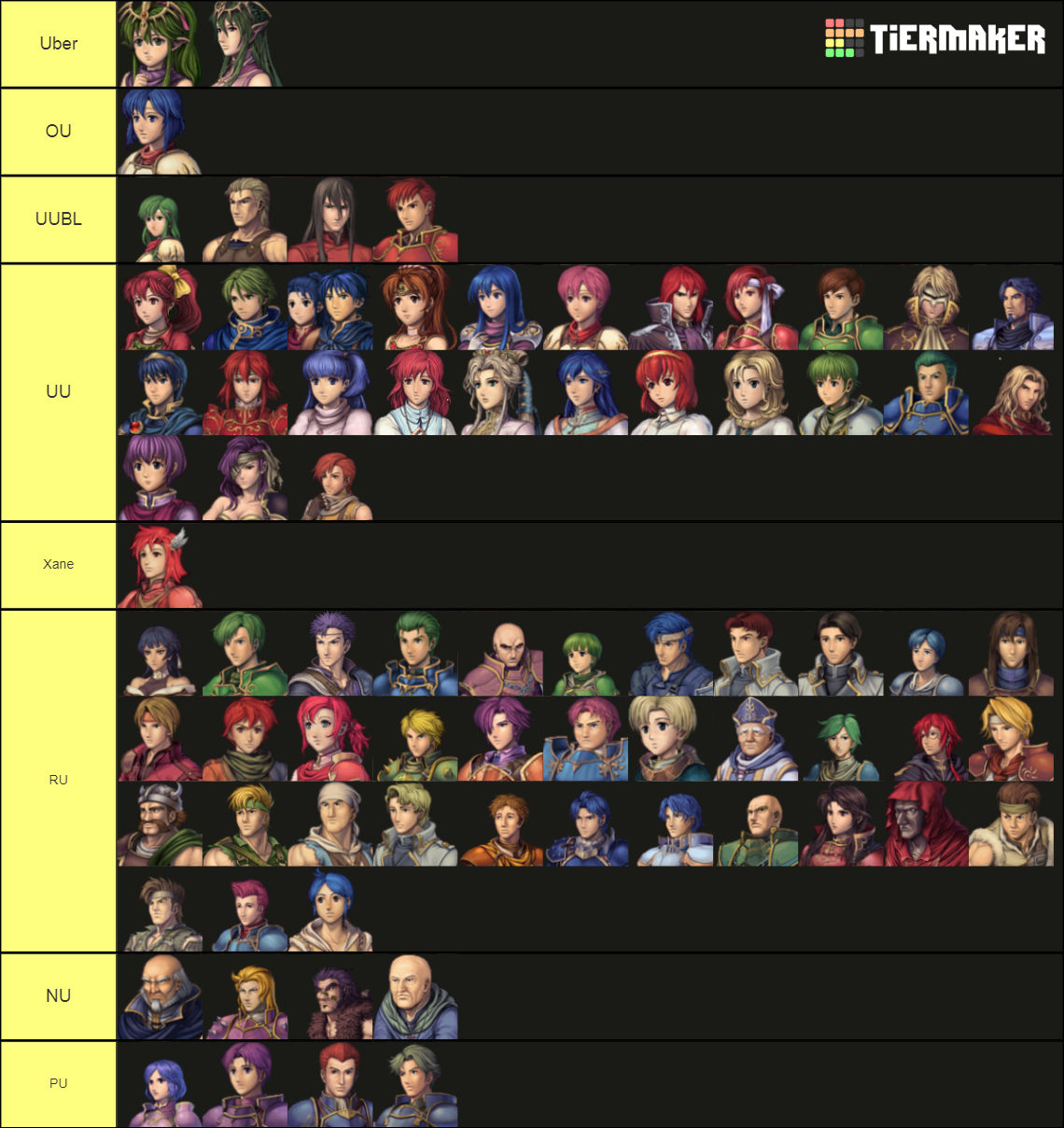 Fire Emblem: New Mistery of the Emblem characters Tier List (Community ...