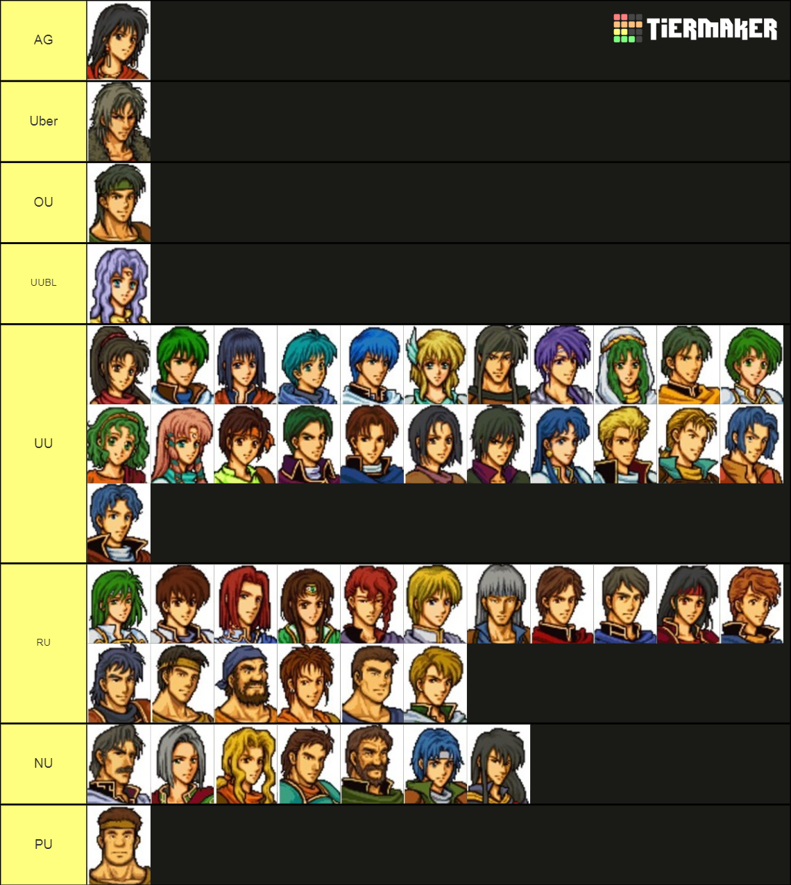 Recent Fire Emblem Tier Lists - TierMaker