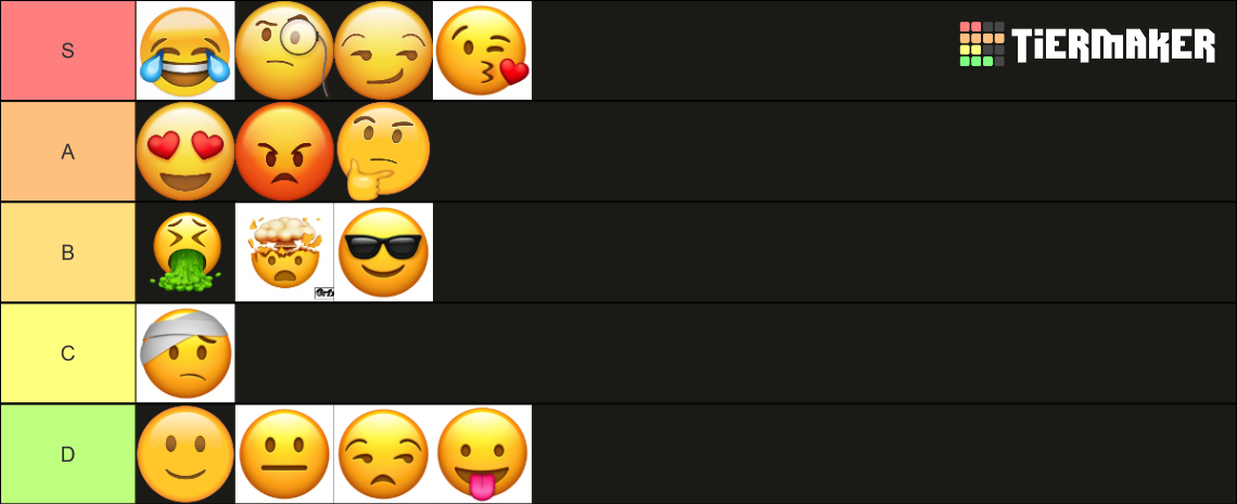 Emoji Tier List (Community Rankings) - TierMaker