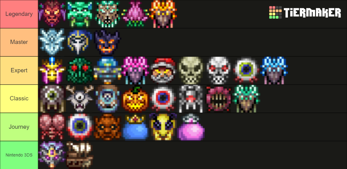 Terraria Bosses Tier List (Community Rankings) - TierMaker