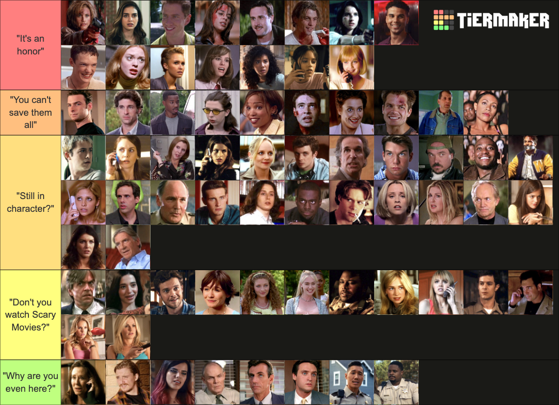 Every Scream Character Ranked 1996-2022 Tier List (Community Rankings ... Every Scream Character Ranked 1996-2022 Tier List (Community Rankings ...
