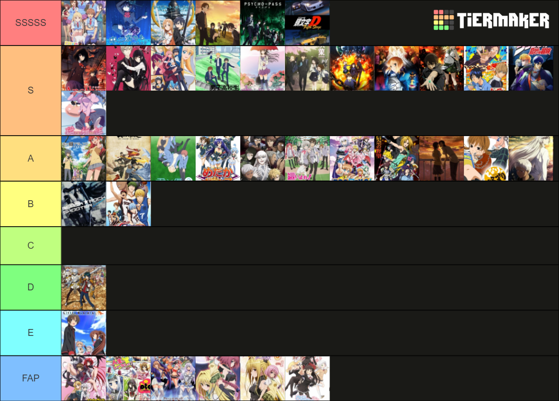 Best Animes 2012 Tier List (Community Rankings) - TierMaker