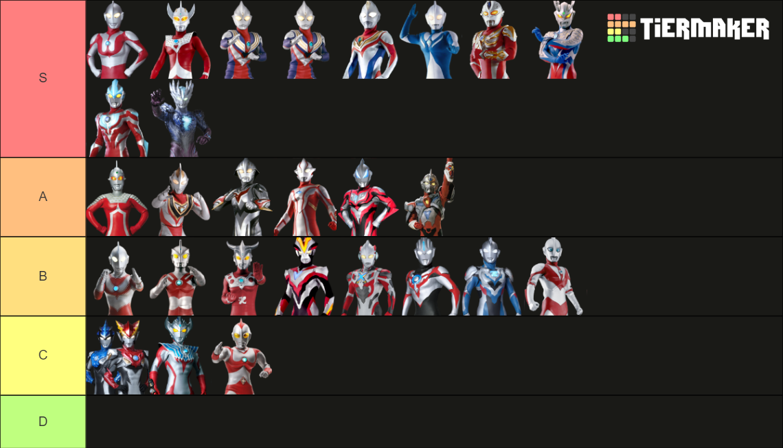 Ultraman Series Tier List (Community Rankings) - TierMaker