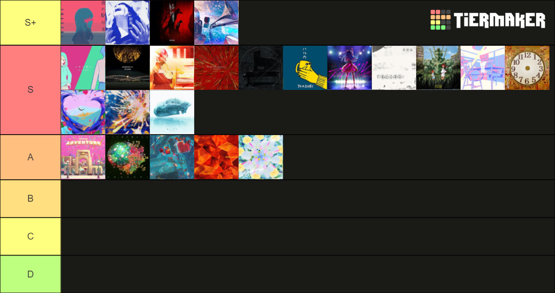YOASOBI Songs Tier List (Community Rankings) - TierMaker