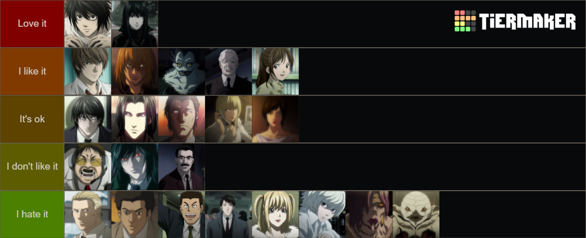 All Deathnote Characters Tier List (Community Rankings) - TierMaker