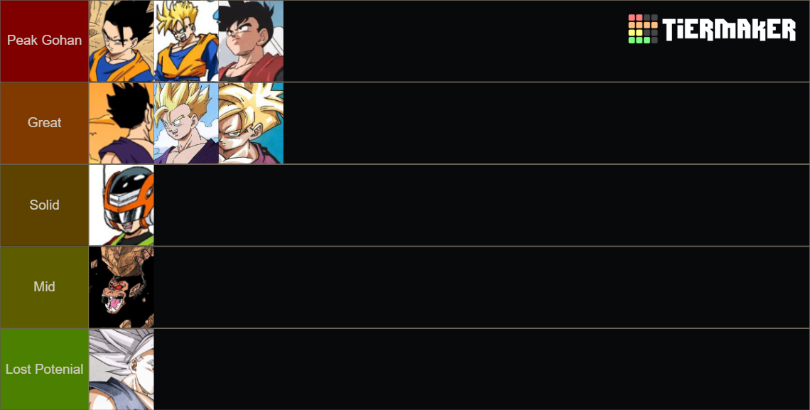 DBZ Manga Gohan Forms List Tier List (Community Rankings) - TierMaker