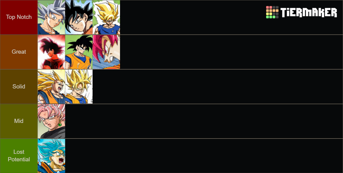 DBZ Manga Goku Form List Tier List (Community Rankings) - TierMaker