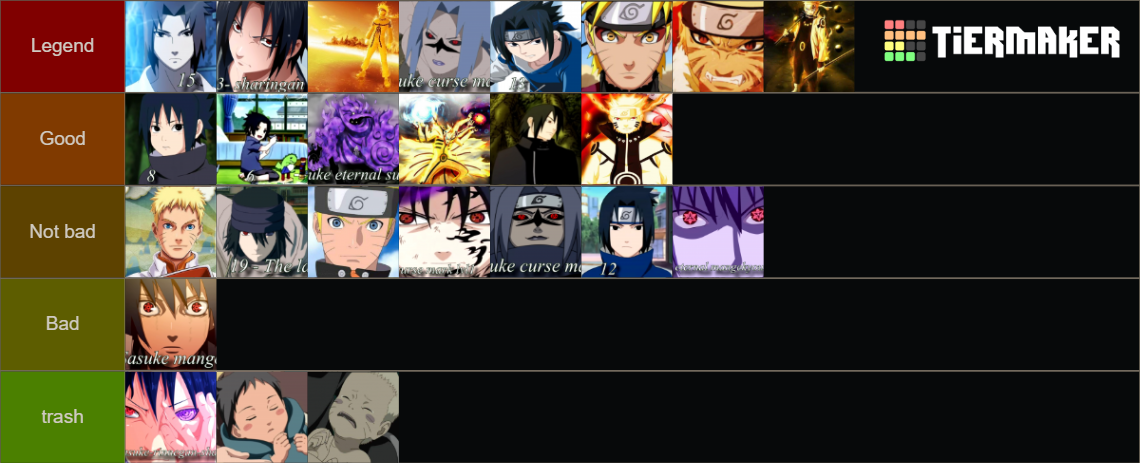 Naruto and Sasuke design Tier List (Community Rankings) - TierMaker