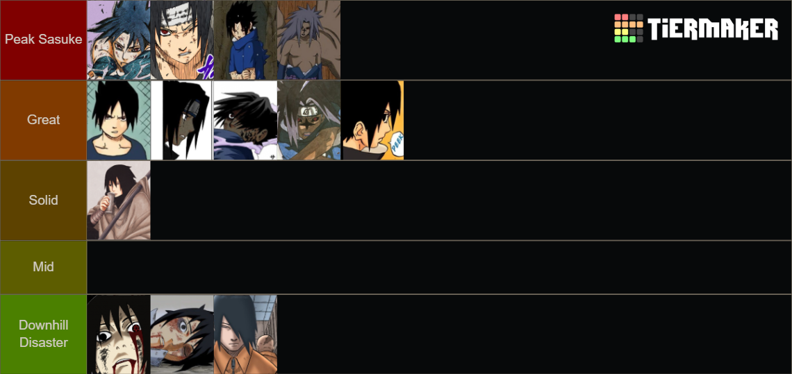 Naruto Manga all Forms of Sasuke Tier List (Community Rankings) - TierMaker