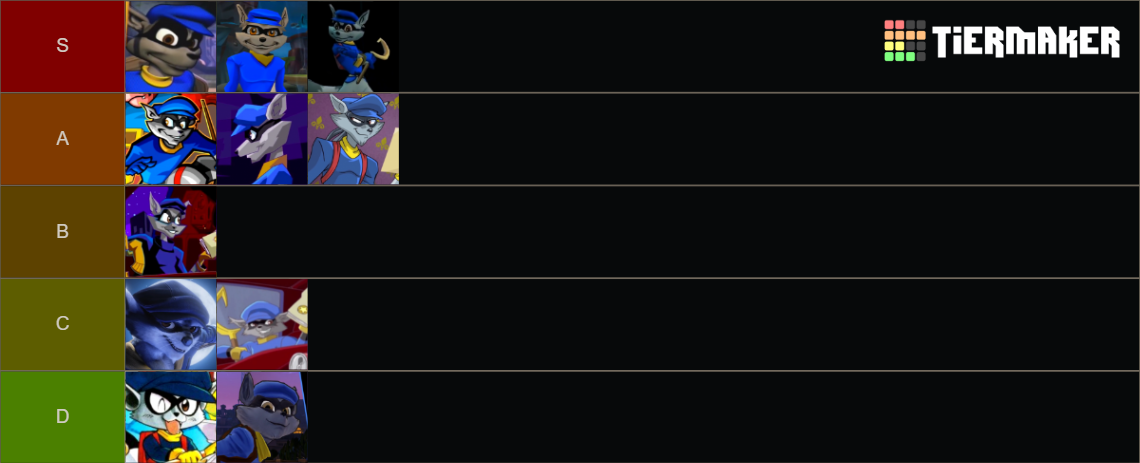 Sly Cooper Design Tier List (Community Rankings) - TierMaker