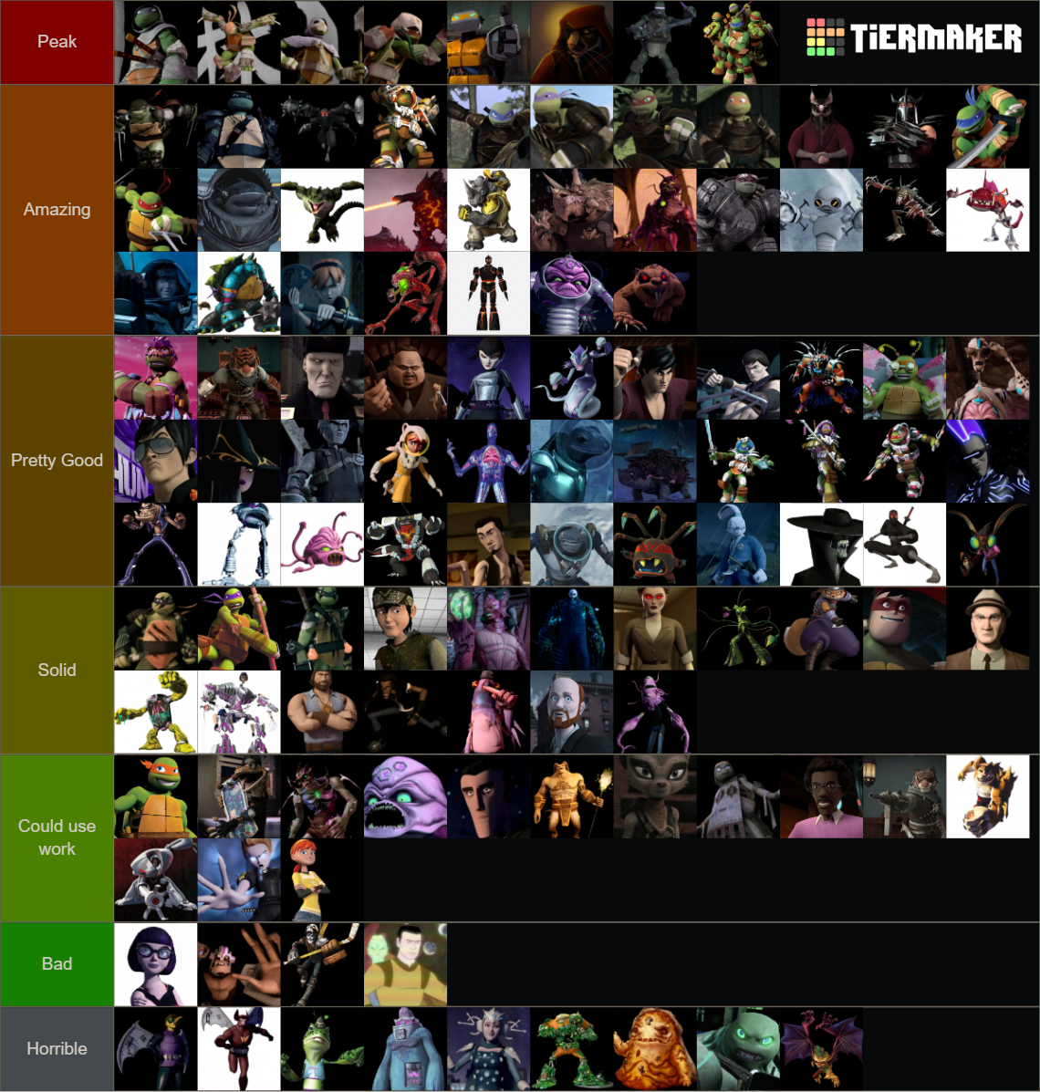TMNT 2012 Tier List (Community Rankings) - TierMaker
