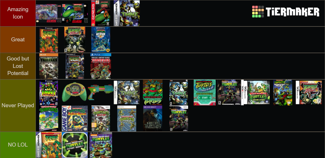 TMNT Video Games Tier List (Community Rankings) - TierMaker