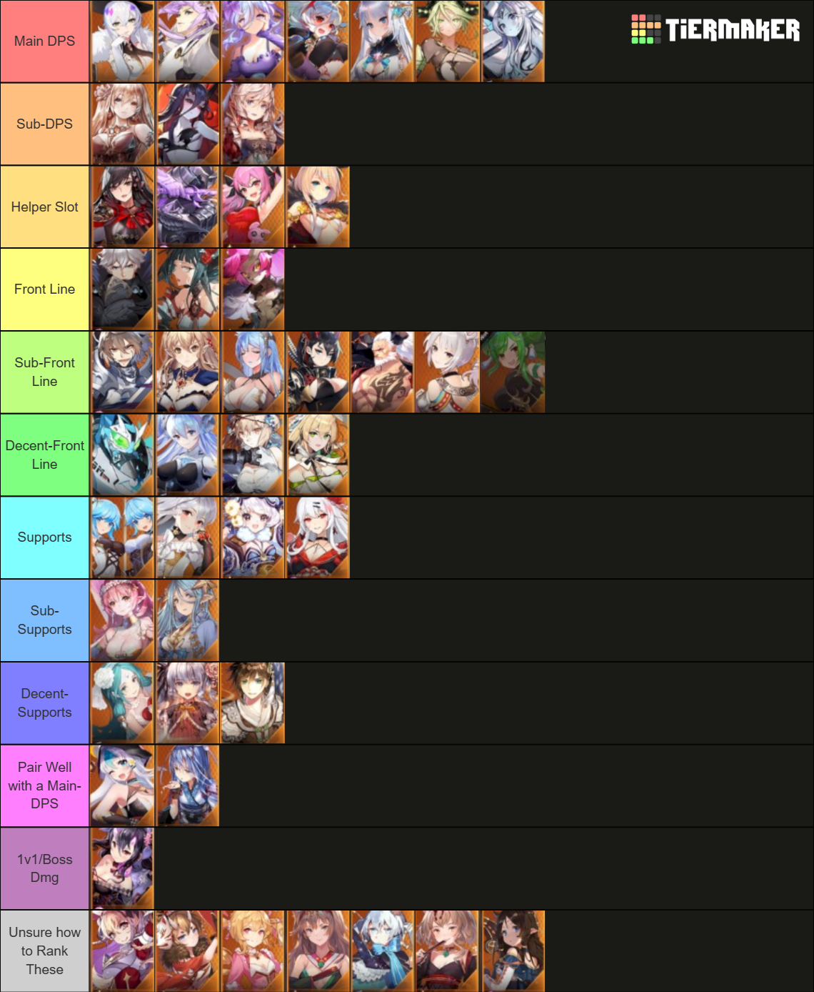 Girl's Connect UR Characters Tier List (Community Rankings) - TierMaker