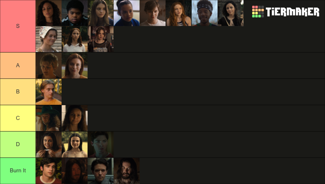 Fear Street Characters Tier List (Community Rankings) - TierMaker