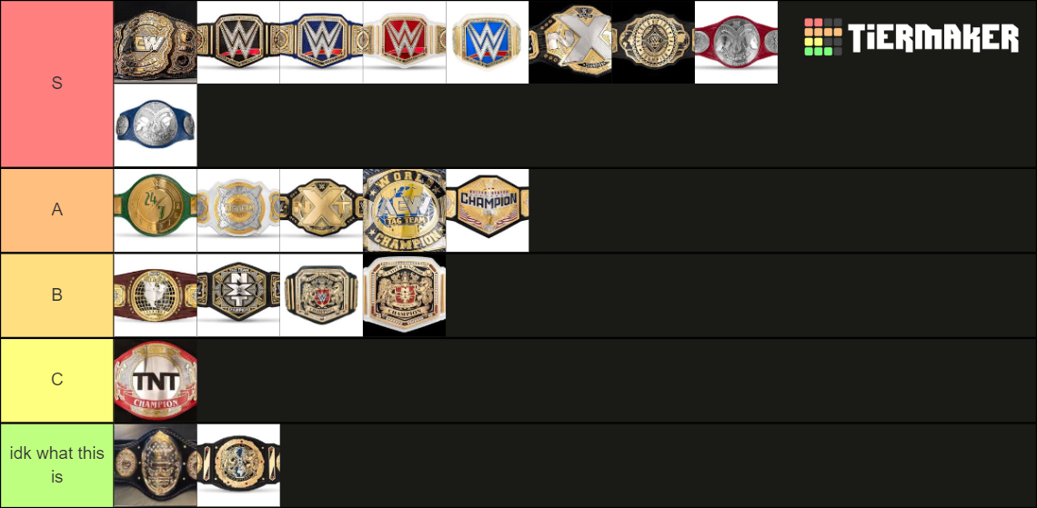 WWE and Aew titles Tier List (Community Rankings) - TierMaker