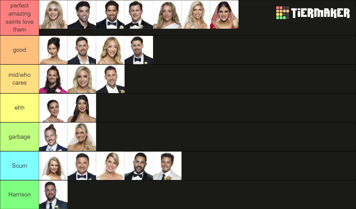 MAFS season 10 contestants Tier List (Community Rankings) - TierMaker