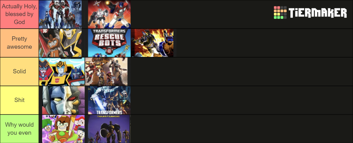 All Transformers Series Tier List (Community Rankings) - TierMaker
