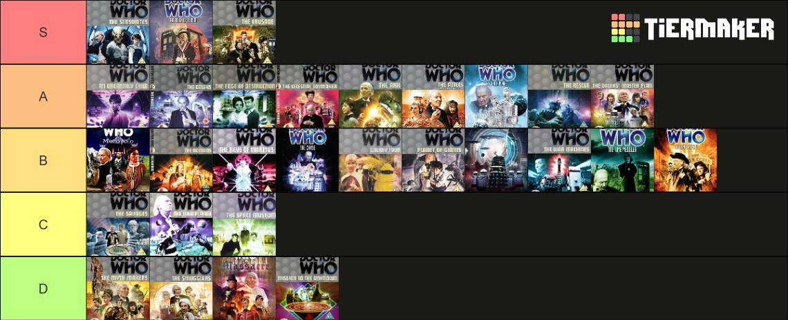 First Doctor Stories Template Tier List (Community Rankings) - TierMaker