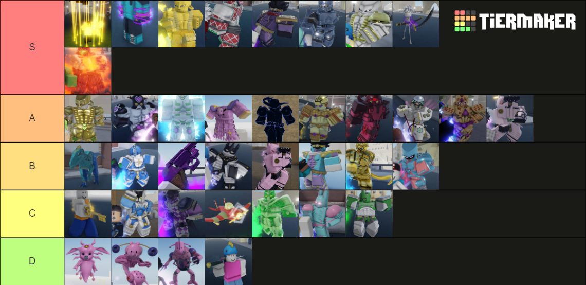 yba stands 2023 Tier List (Community Rankings) - TierMaker
