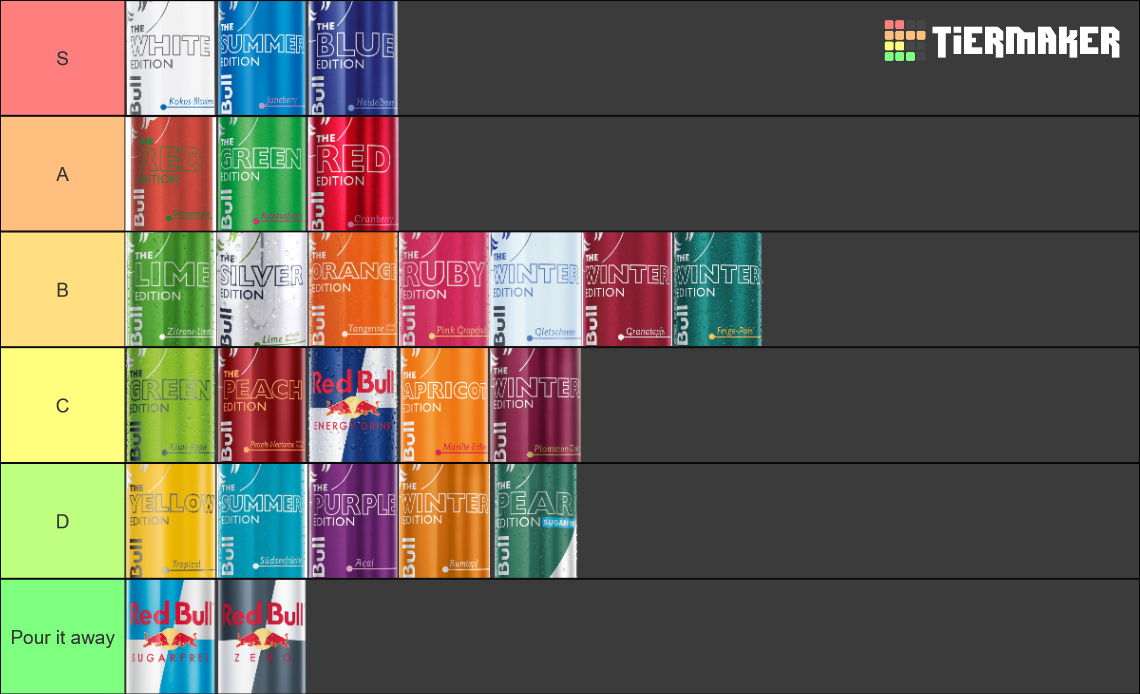 Red Bull Editions Tier List (Community Rankings) - TierMaker