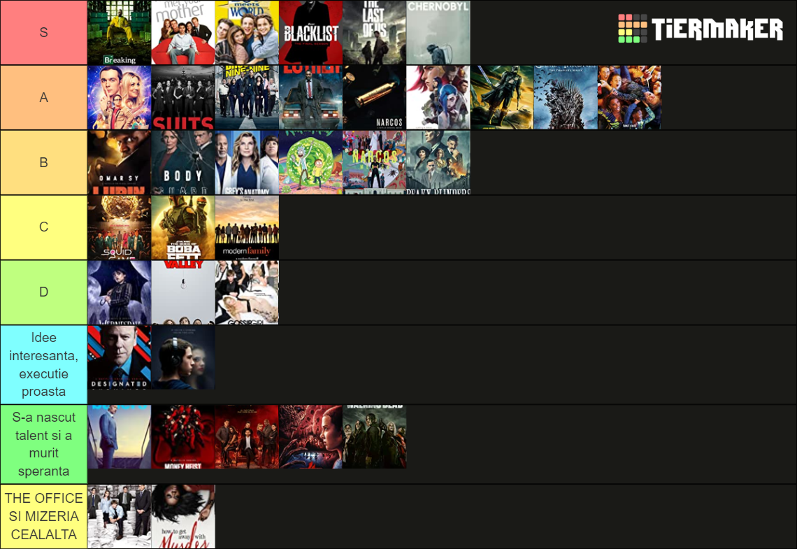 TV Shows Tier List (Community Rankings) - TierMaker