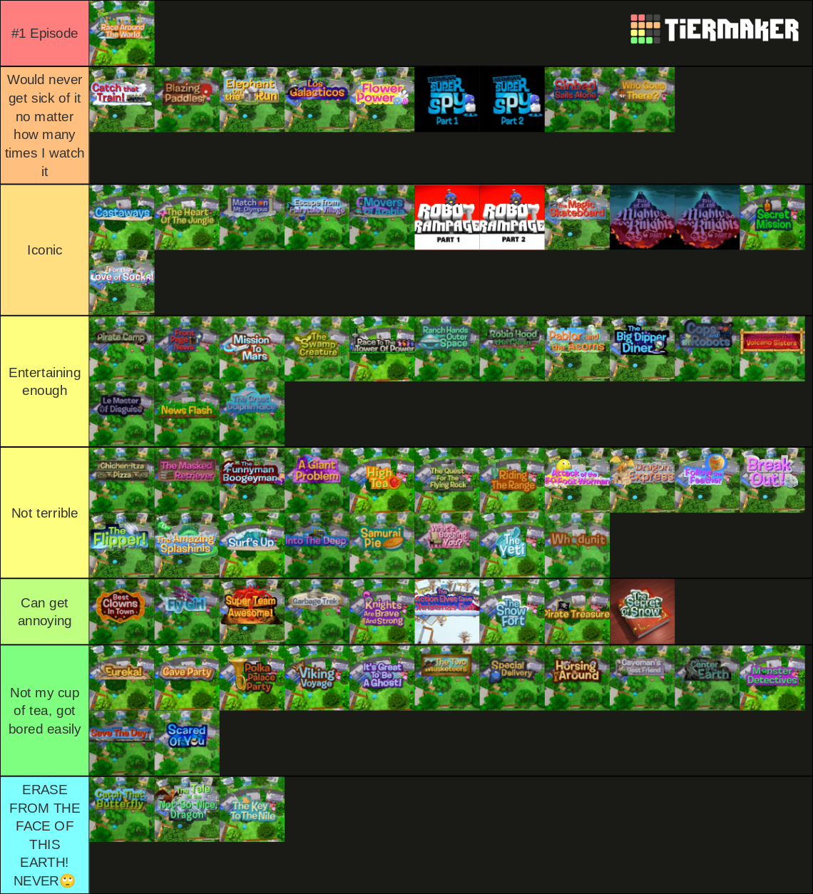 Backyardigans Episodes(ALL) Tier List (Community Rankings) - TierMaker