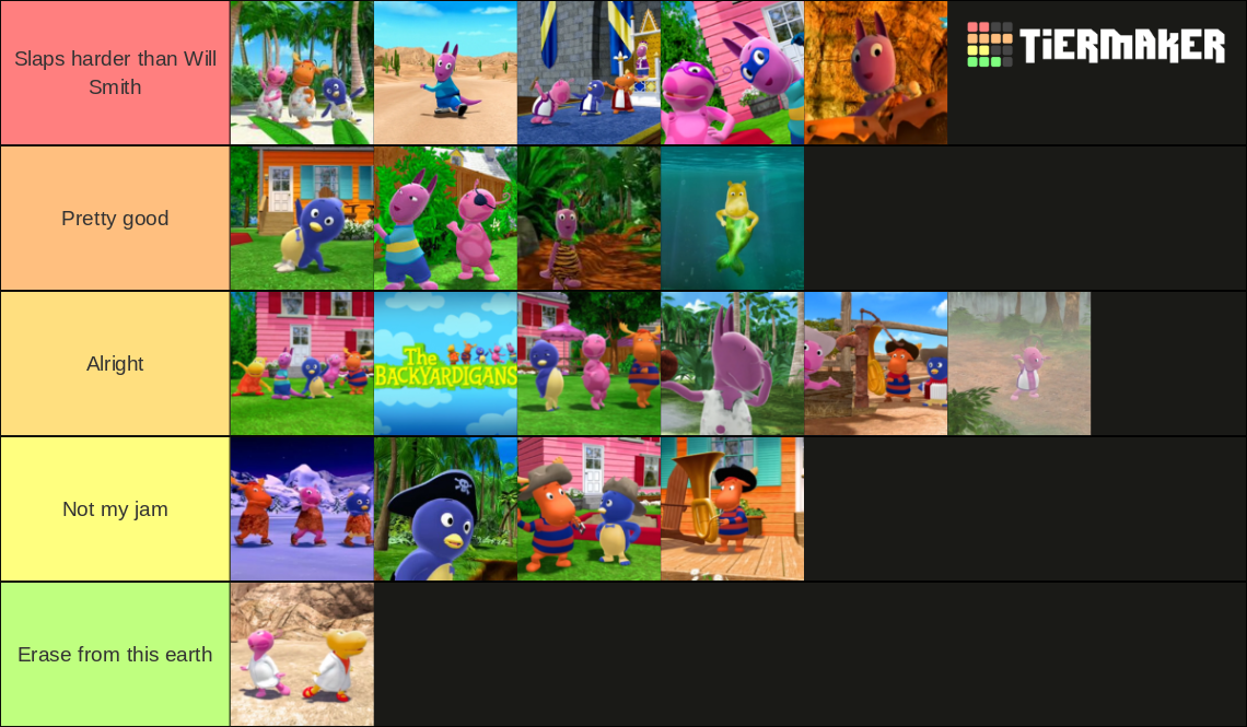 Backyardigans Songs 1 Tier List (Community Rankings) - TierMaker