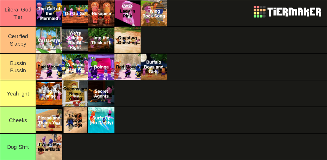 Backyardigans Songs Tier List (Community Rankings) - TierMaker