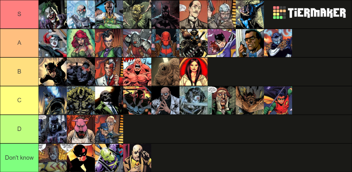 Batman Tier List (Community Rankings) - TierMaker