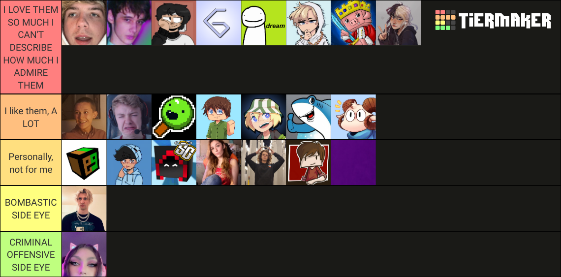 CC's I watch Tier List (Community Rankings) - TierMaker